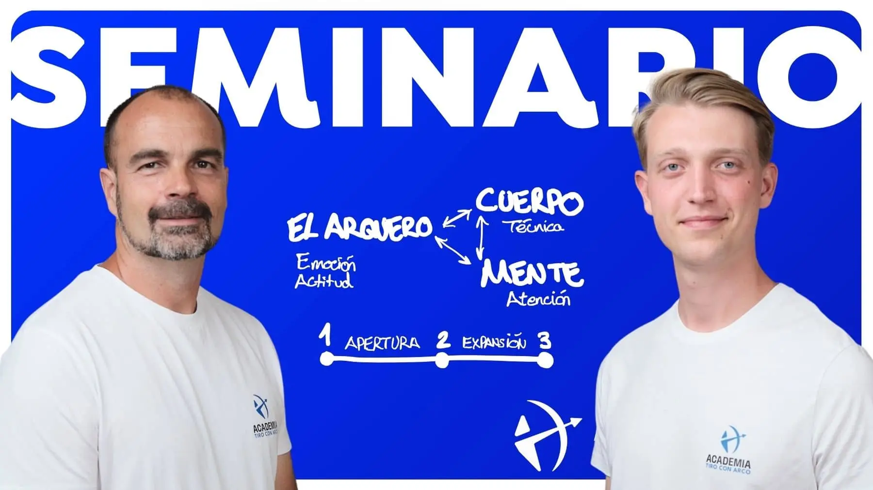 Cómo tirar una flecha: seminario para todo tipos de niveles y arcos